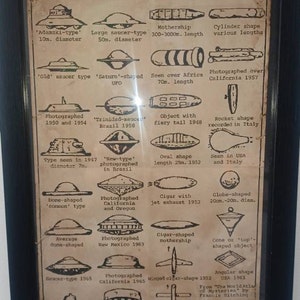 UFO Identification Chart Hand Aged Reproduction Art Print A4 Size - Etsy