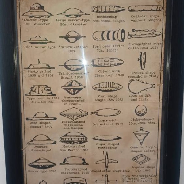 UFO Identification Chart Hand Aged Reproduction Art Print A4 Size - Etsy