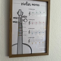 MUSIC NOTATION POSTER, Music Notes Chart, Piano Notes Poster, Piano ...