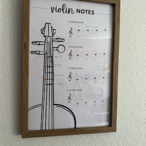 VIOLIN NOTE FLASHCARDS -instant Download, Learn the Violin Notes ...