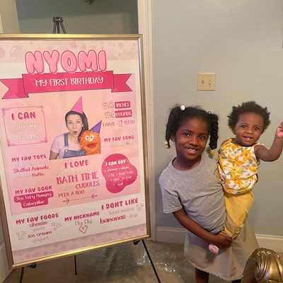 Ms. Rachel First Birthday Milestone Poster Ms. Rachel Editable Birthday ...