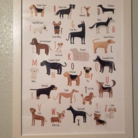 Printable Set ABC and Numbers Dogs Breeds Dogs Alphabet for a - Etsy Canada