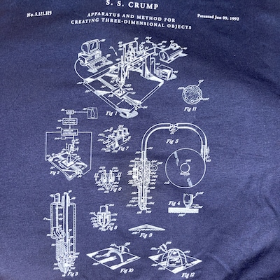 ENIAC First Programmable Computer Patent Print Art 1947, Technology Art ...