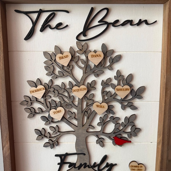 Personalized Family Tree Sign | Family Tree Wooden Sign | Family Tree ...