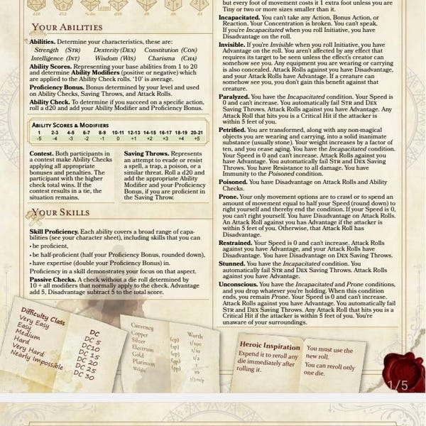 Dnd 2024 Player Cheat Sheet PDF Turn Guide New Player Guide Quick ...