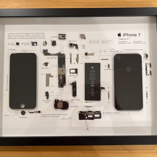 Frame + Free Template Teardown, Disassembly Iphone; Free Template ...