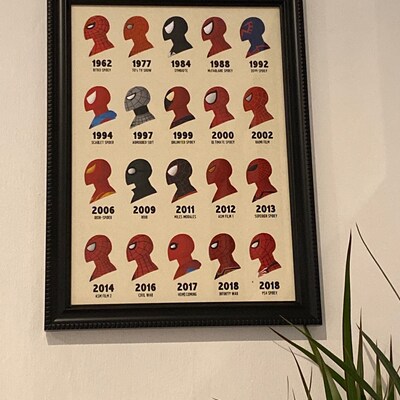 MARVEL ABC Alphabet Illustrated Poster Gift Wall Art - Etsy