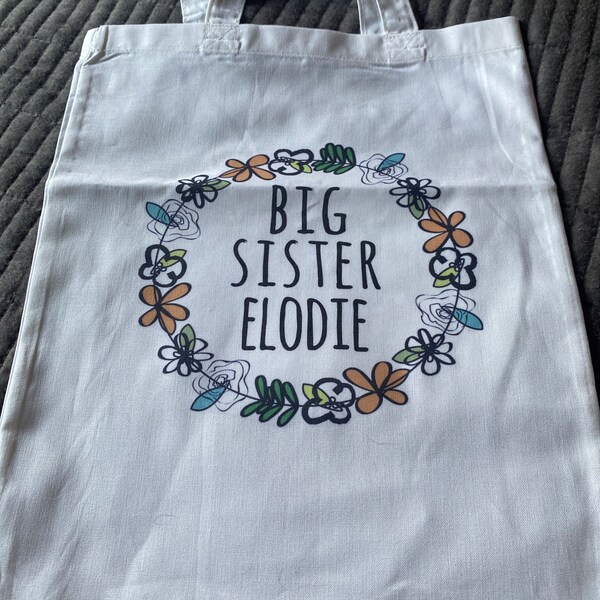 Girl's Personalised Floral Birthday T-shirt, First Birthday Top, Number ...