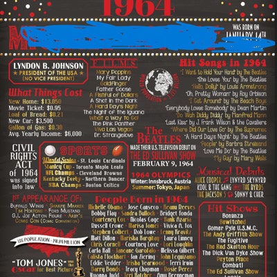 Cheers to Retirement Party Sign, Leave Your Wishes, Advice, Memory, Etc ...