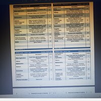 27 Point Visual Vehicle Inspection Form | Fillable PDF Multi-point ...