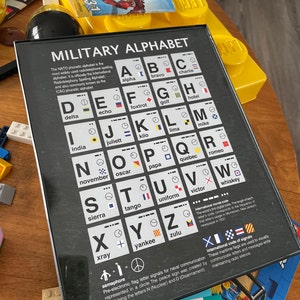 Military Decor Phonetic Alphabet Morse Code Poster Morse Code Gift Army ...
