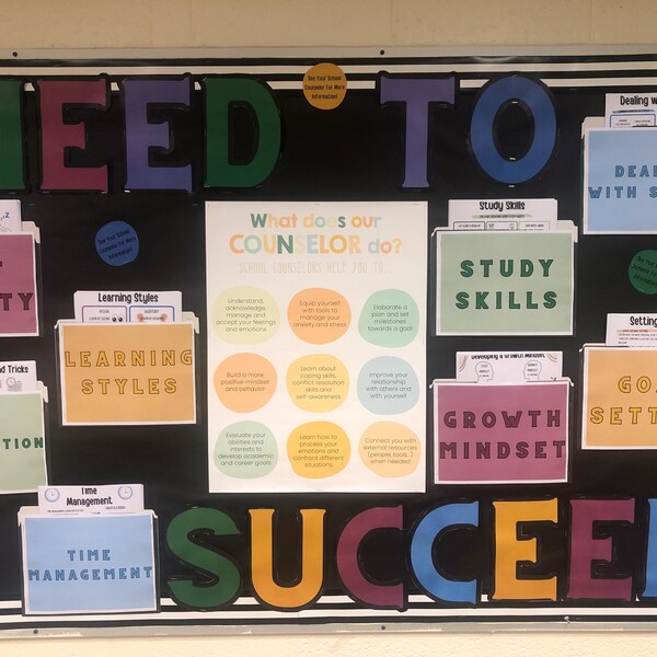 Need to Succeed Bulletin Board Full Set - Etsy