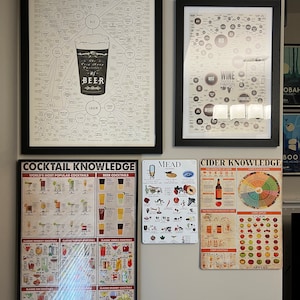 Auto Mechanic Knowledge Poster Mechanic Lover Type of - Etsy