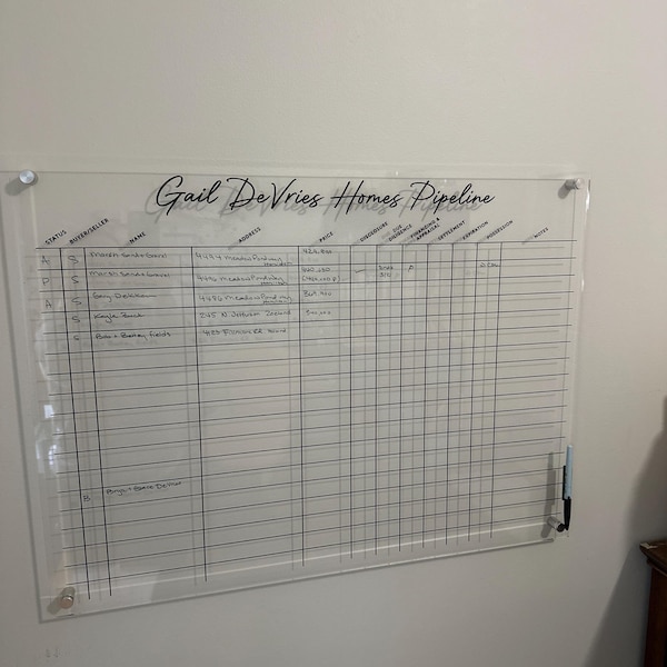 The Original Real Estate Pipeline Board | Clear Acrylic Real Estate ...