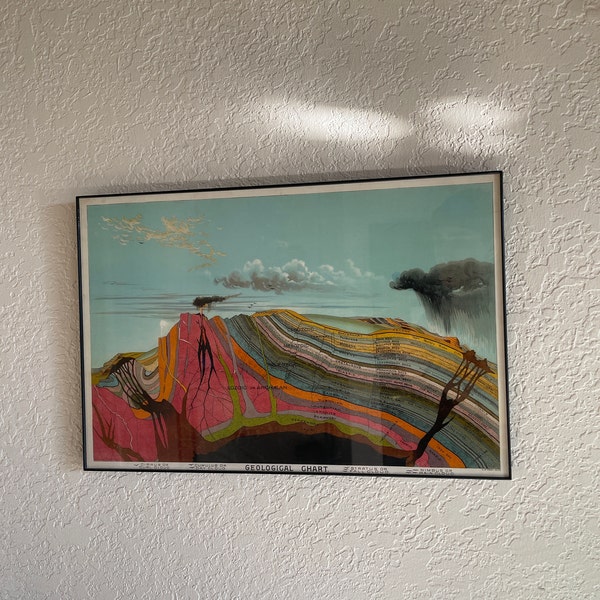 The World 1832 / Old Map Digital Poster / Vintage Poster / Printable ...