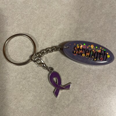 Hidden Message Thermochromic Color Changing Keychain - Etsy