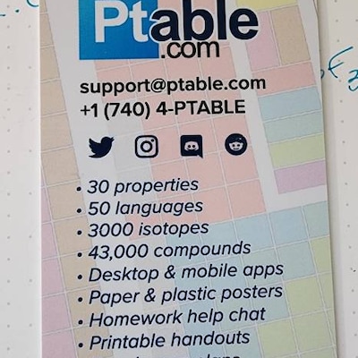 Periodic Table Plastic Wallet Card - Etsy