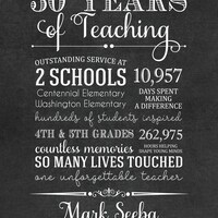 Editable First Day of School Poster DIGITAL FILE Printable Pastel Girls ...