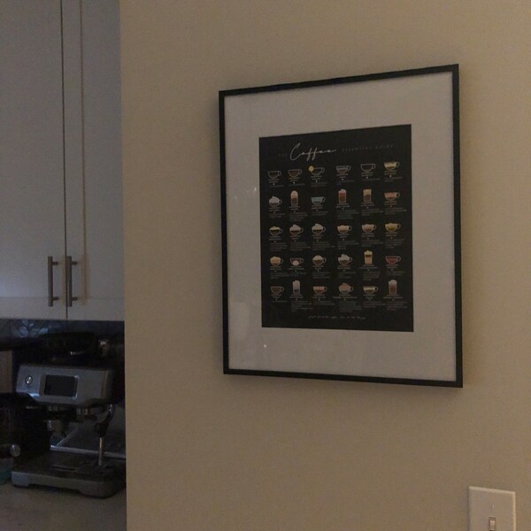 The Coffee Essential Guide Print Poster, Coffee Gift, Coffee Lovers ...