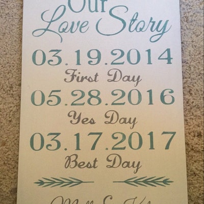 Wedding Date Sign, Important Dates Sign, the Best Day Custom Sign ...