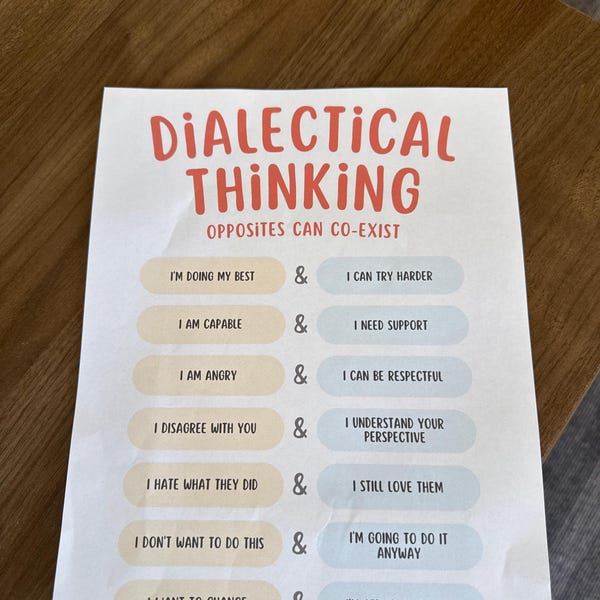 Dialectical Thinking Poster, DBT Poster, Therapy Wall Art, Therapist ...