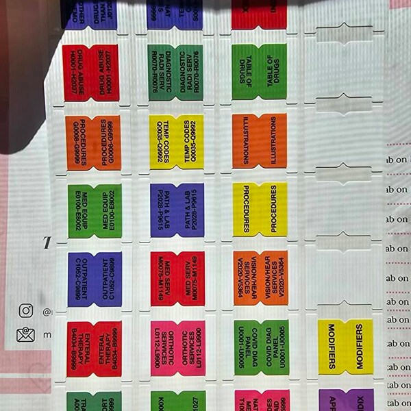 Tabbing System ICD 10 PCS 2024 Medical Coding Tabs Book Not Included - Etsy