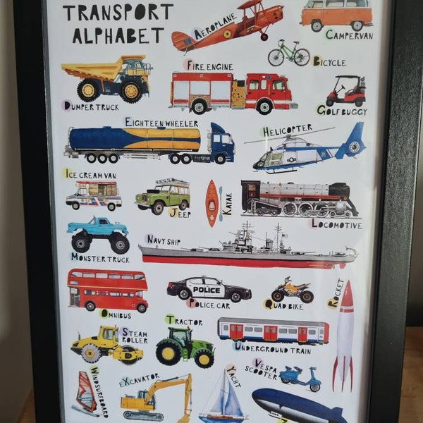 Transport Abc, Vehicle Alphabet, Kids Alphabet Print, Nursery Abc Print ...