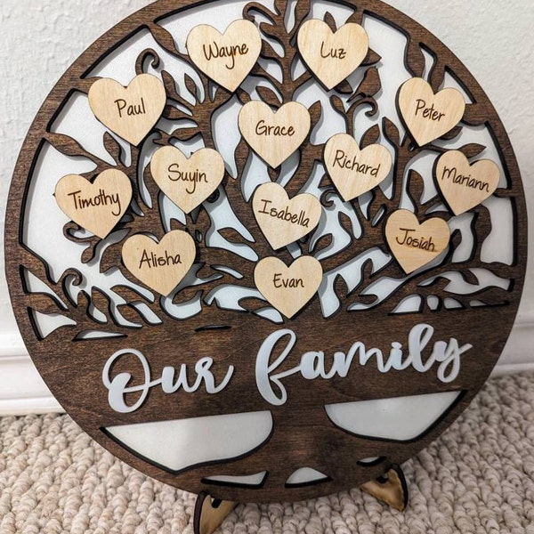 Grandkids | Our Family | Family Tree Sign | Grandparents Sign | Family ...