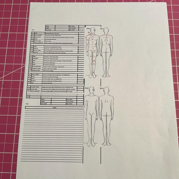 Fashion Designer FORMS TEMPLATES Pack • Cost Sheet, Pattern Card ...