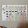 Weekly Visual Calendar includes 264 Cards - Etsy Israel