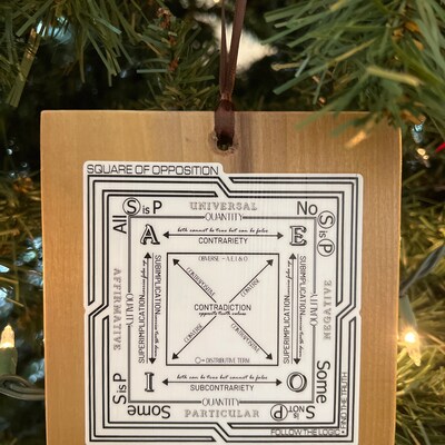 18 X 24 ANI Chart Poster Classical Conversations - Etsy Singapore