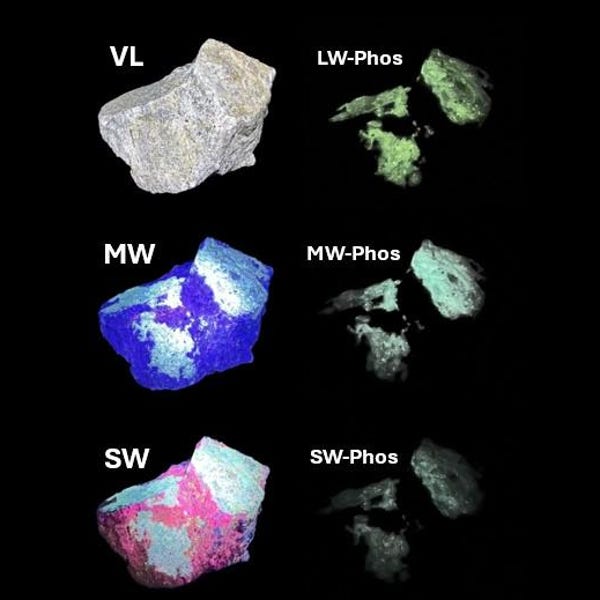 Willemite Calcite Franklinite UV Fluorescent Mineral Sample Franklin NJ ...