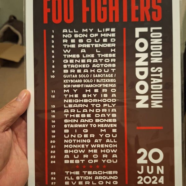 Texas 2024 UK Setlist Poster Print – gigs Concert Tour – Live Band ...