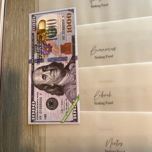 A6/A7 Matte Vellum Laminated Cash Envelopes (cursive Font) - Etsy