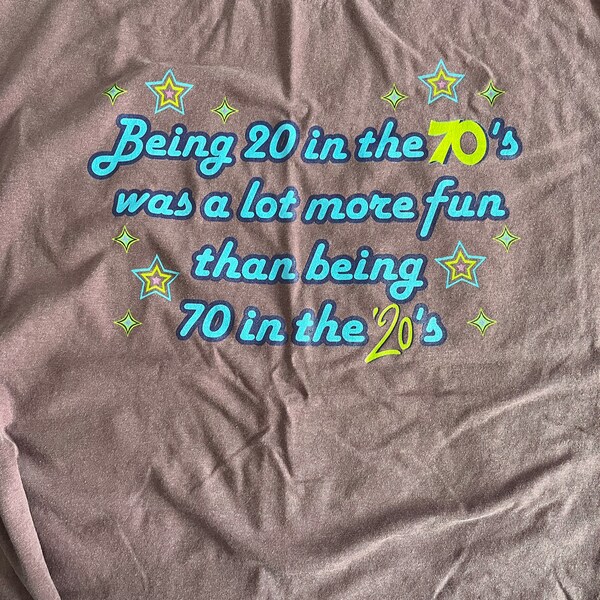 Printable US Sales Map Digital Download Map Small Business Sales Map ...