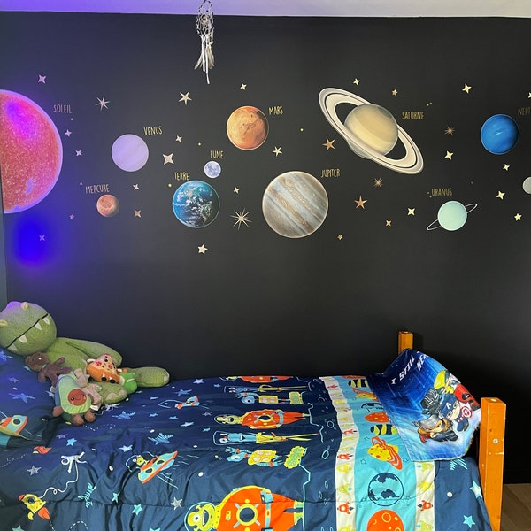 Planets, Moon and Stars, Solar System Wall Sticker - Etsy