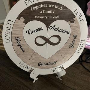 Blended Family Wedding Ceremony Idea Unity Puzzle - Etsy