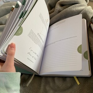 New Moon Vision Board Workbook New Moon Ritual Intention - Etsy