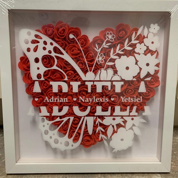 We Love You Mommy Hand Holding, Personalized Flower Handprints Shadow ...