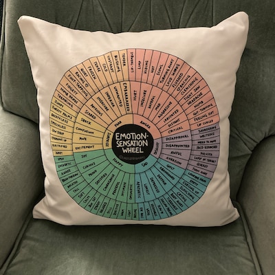 Digital Download: Emotion Behavior Wheel by Lindsay Braman Interactive ...