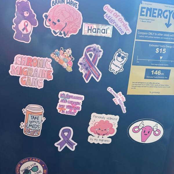 Hilarious Stress Meter Meme Sticker, Work Sticker, Funny Gift for ...