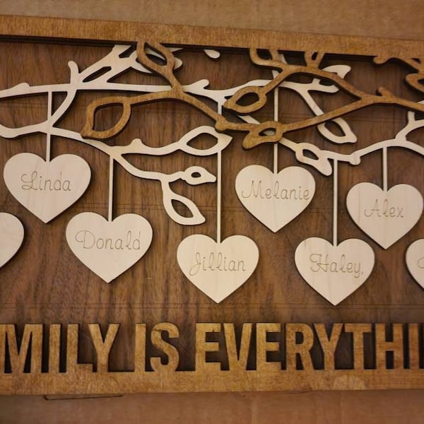 Personalized Mother's Day Family Tree Sign - Etsy