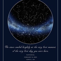 Custom Star Map Framed Poster REAL Night Sky Custom Star Poster ...