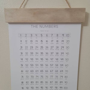 Alphabet Poster, Handwriting Chart, ABC Print, Educational Art, Kids ...