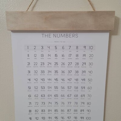 Alphabet Poster, Handwriting Chart, ABC Print, Educational Art, Kids ...