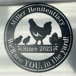 Metal FARM SIGN , Cows and Bull Personalized Family Name Metal Sign ...