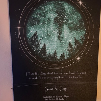 Memorial Star Map Sympathy Gift, Loss of Father, Mother, Baby ...