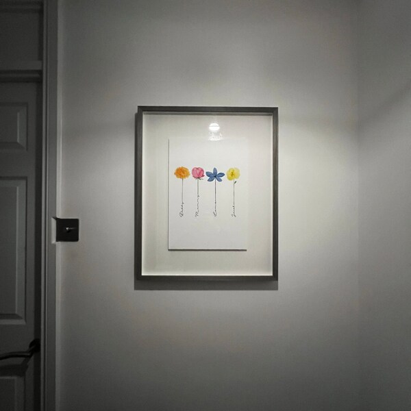 Family Watercolour Flower Stem Print - Etsy