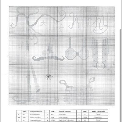 CRICKET COLLECTION spring Counted Cross Stitch Patternspring Cross ...