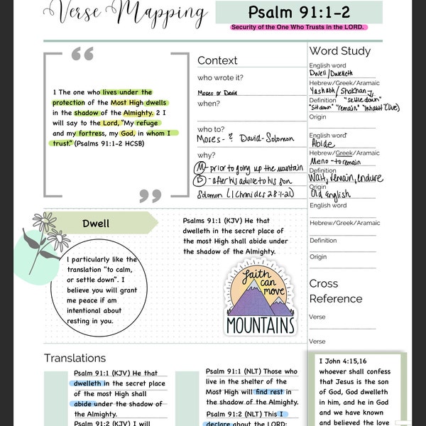 Women of the Word: Eve. Bible Study. - Etsy Australia